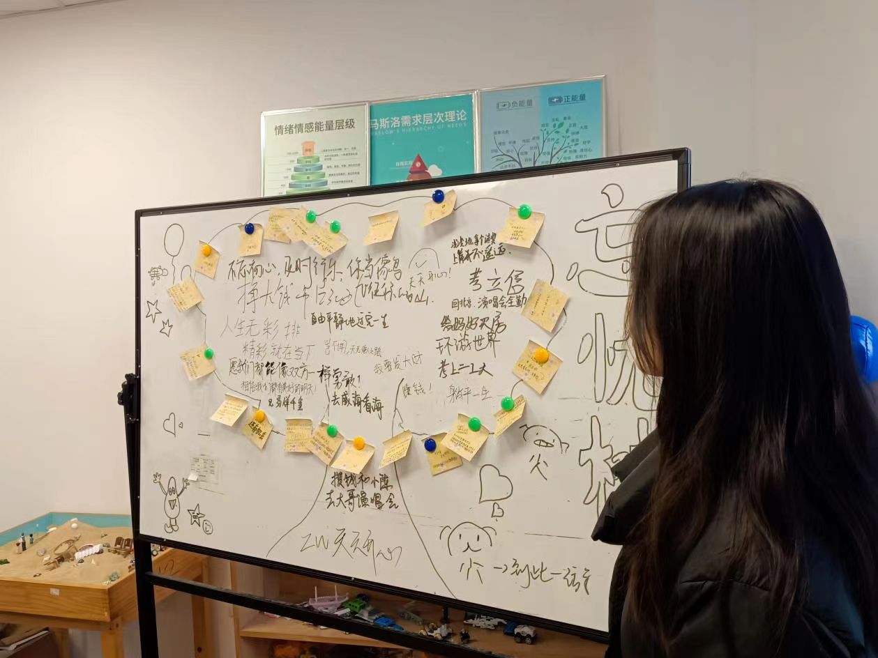 经管学院举办“成长足迹，蜕变见证”心灵交流活动